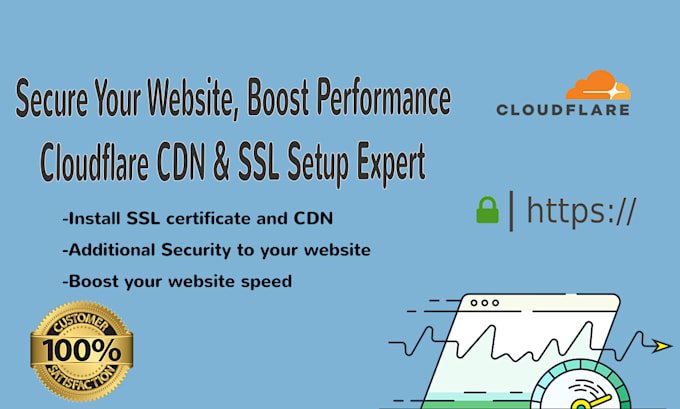 Setup cloudflare ssl certificate and cdn by Yassine_hanini | Fiverr