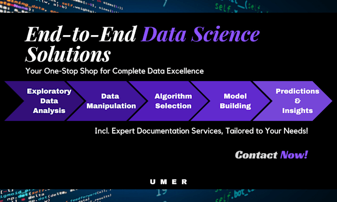 Do machine learning, deep learning, ai projects in python by ...