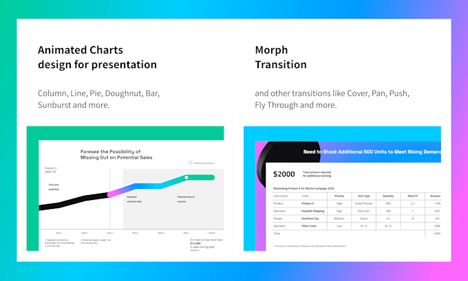 Create interesting ppt presentations for you by The01dereality | Fiverr