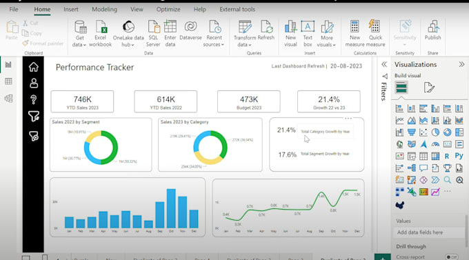Transform your data as power bi developer and data analytics by Tejas ...