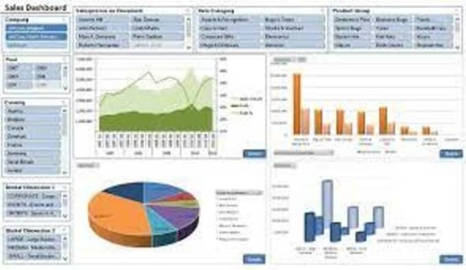 Create excel graphs, excel charts, dashboards by Bhushandevda | Fiverr Create excel graphs, excel charts, dashboards by Bhushandevda | Fiverr