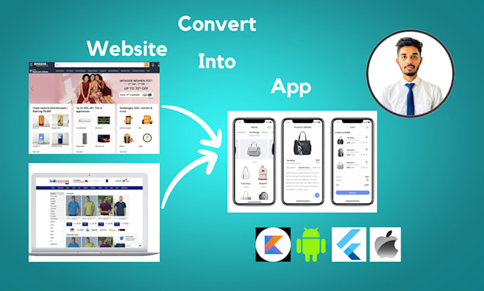 Convert website into android and ios app using webview by Androvate | Fiverr