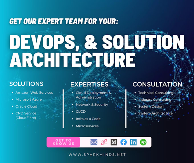 Implement devops and solution architecture for your custom web or app by Sparkminds_jsc | Fiverr