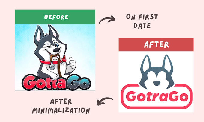 Create a professional minimalist cartoon logo, simple design by Beehaya ...