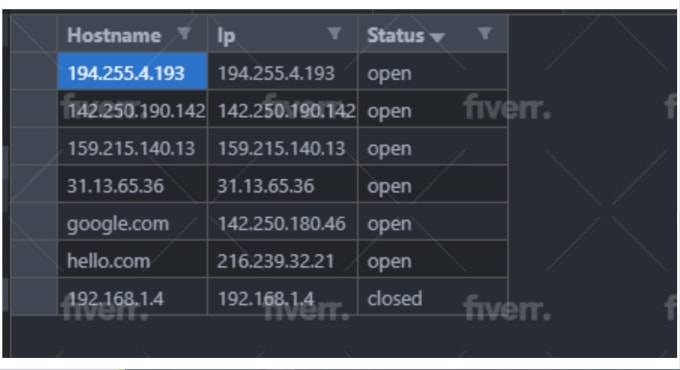 Do Networking And Socket Programming In Python Csharp And Cpp By Waji1122 Fiverr
