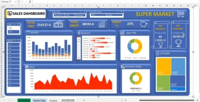 Create excel charts, dashboards, graph and do data visualization and ... Create excel charts, dashboards, graph and do data visualization and ...
