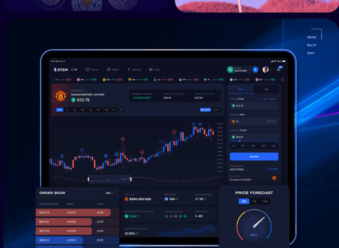 Develop Your Quantconnect Trading Algorithm Bot In Python By Alexpreshy Fiverr