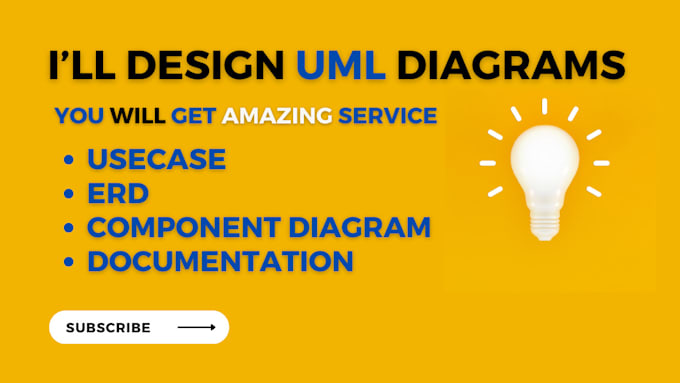 Design Uml Diagrams And Documentations By Saniashafi123 Fiverr