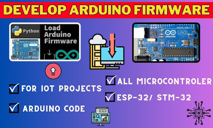 Develop Hardware And Software Firmware For Iot By Zaib 17 Fiverr