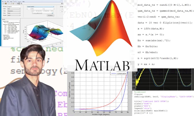 Do Matlab Coding For Signal Processing Projects And Image Processing By Messam512 Fiverr