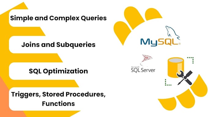 Write Sql Queries And Optimize Sql Queries By Yasindu07 Fiverr