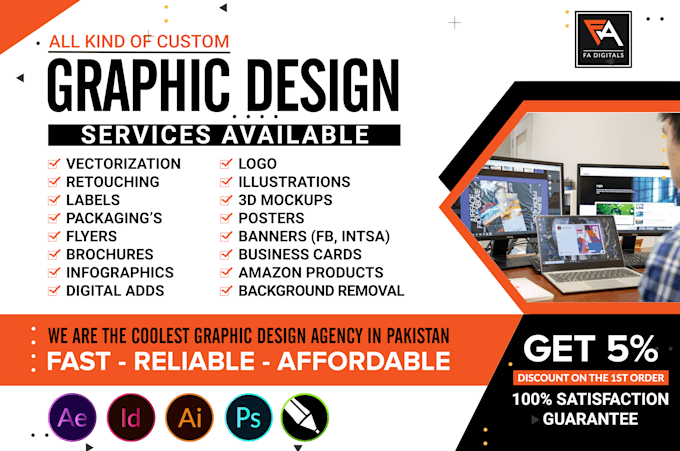 Do anything graphic design related, logo, art work banner, flyer ...