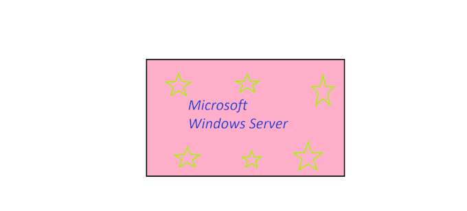 Install windows server 2016 2019 2022 and active by Thotaramesh653 | Fiverr