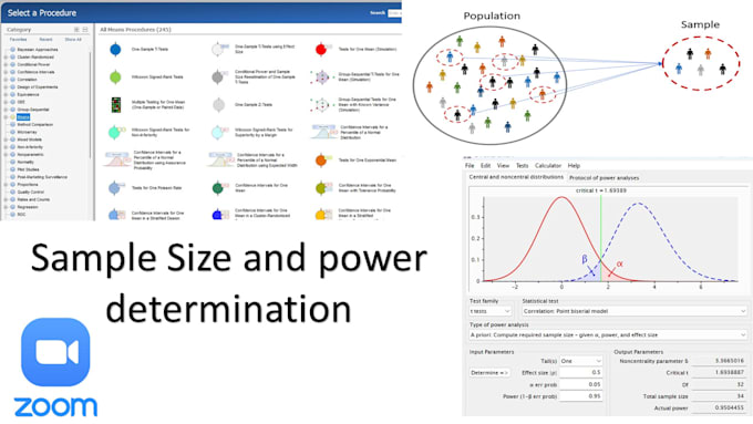 Deliver sample size and power analysis by Aklil25 | Fiverr