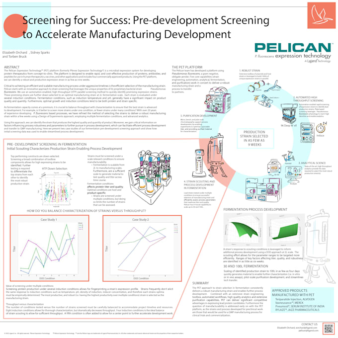 Design scientific posters for technical conferences by Snap_scicomm ...