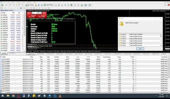 Code expert advisor, forex eas, mt4 eas, mt5 eas, forex bot for ... Code expert advisor, forex eas, mt4 eas, mt5 eas, forex bot for ...