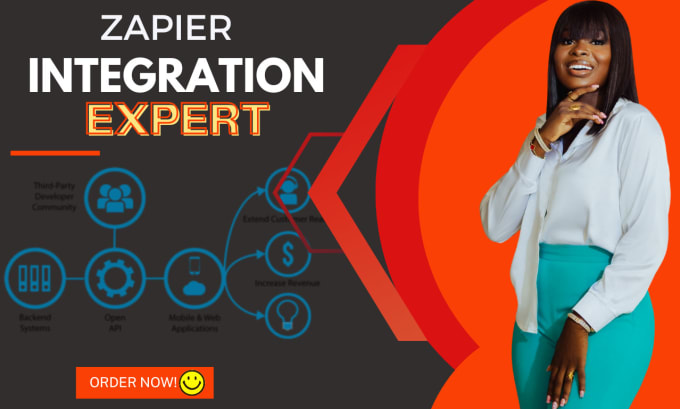 Setup zapier integromat make automation integration,pabbly zapier zap ... Setup zapier integromat make automation integration,pabbly zapier zap ...