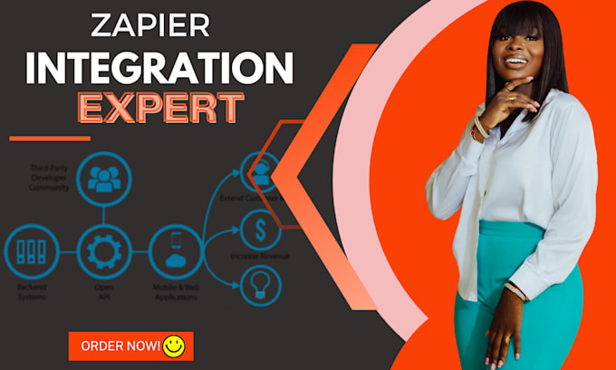 Setup Zapier Integromat Make Automation Integrationpabbly Zapier Zap Automation By Kellypearl