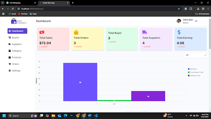 Bring your ideas to life as a mern stack developer by Rkhan7686 | Fiverr