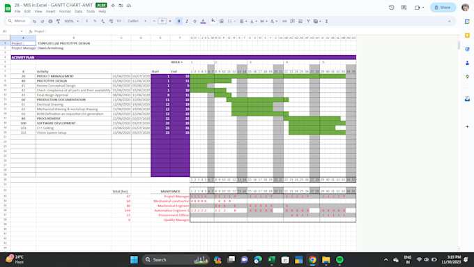 Create gantt chart, project management on excel by Sumitsharma713 | Fiverr