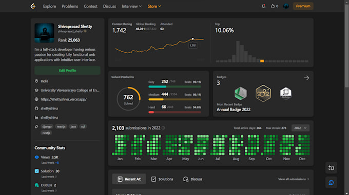 Teach Data Structures And Algorithms In Your Language By Shettyshivu Fiverr