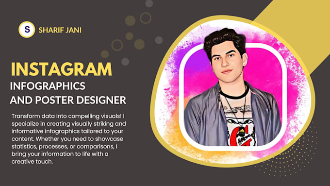 Design instagram infographics and social media poster by Sharifjani ...