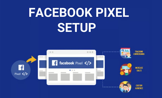 Fix and setup facebook pixel in your website by Kamrunnahar2024 | Fiverr