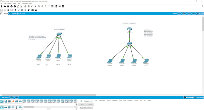 Do Vlan Inter Vlan Projects Using Packet Tracer By Siddiq668 Fiverr
