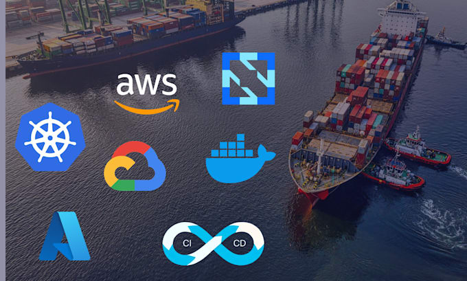 Setup a kubernetes cluster with a ci cd automation by Isala_piyarisi ...