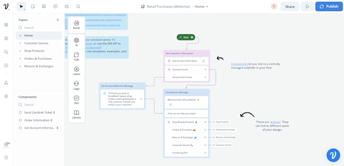 Develop ai chatbots using voiceflow by Vikas70607 | Fiverr Develop ai chatbots using voiceflow by Vikas70607 | Fiverr