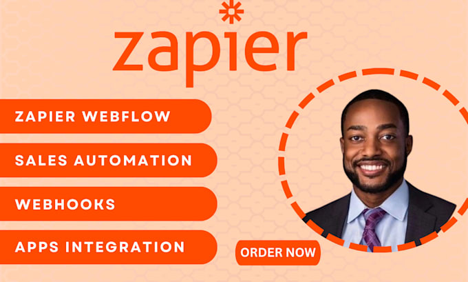 Set Up Zapier Integromat Automation Webhooks Crm Integration By Wonderdigita Fiverr 6966