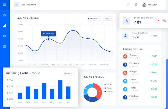 Web Based Software Developer Desktop App Ai Software Crm Pos Saas