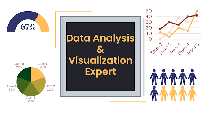 Do python machine learning data science analysis ai project by ...