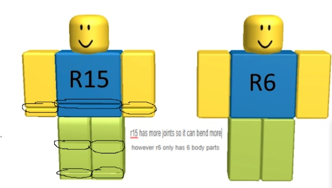 Make you r15 or r6 roblox animation by Ryanan_andrew | Fiverr