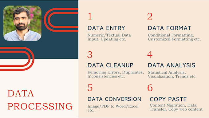 Do data entry, typing, format, conversion, copy paste by Drsarmedali ...