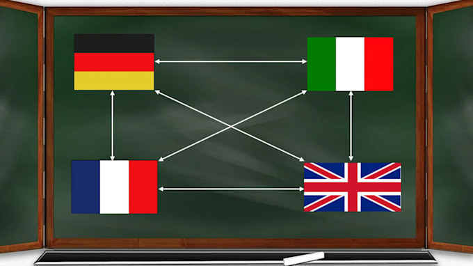 Transalte for you in 4 diffrent languages by Vithieb01 | Fiverr