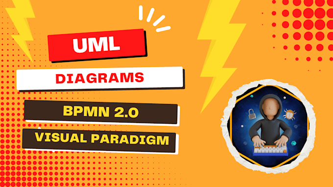 Créer un diagramme uml, erd, un cas d'utilisation, bpmn et srs Créer un diagramme uml, erd, un cas d'utilisation, bpmn et srs