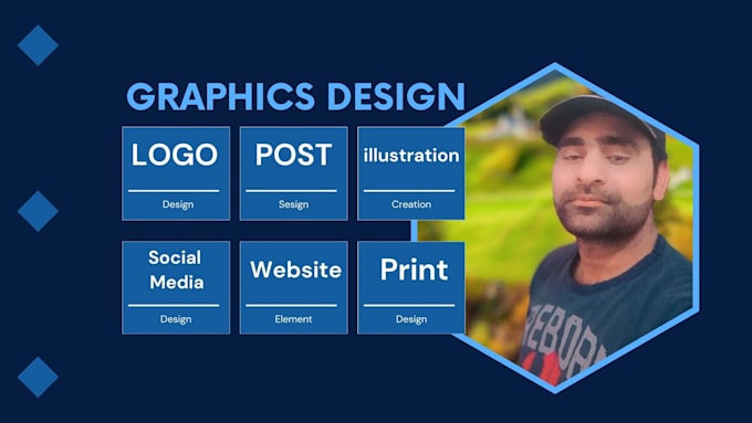 Transforming ideas into stunning visuals by Shaheen_editor | Fiverr Transforming ideas into stunning visuals by Shaheen_editor | Fiverr