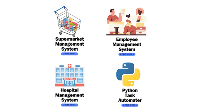 Fully create and optimize your computer science project by Rohandoescs ...