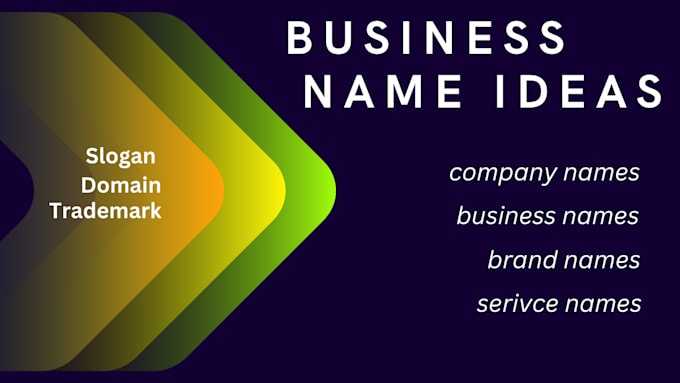 Professional business name ideas memorable brand name by Yasith_lakshan ...