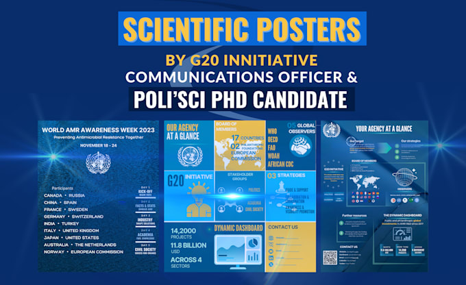 Create aesthetic academic infographics and posters by Franktu1807 | Fiverr
