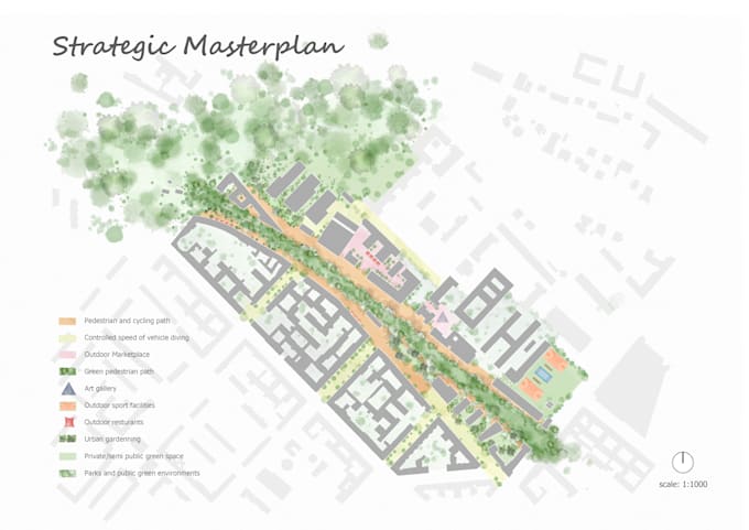 Draw strategic masterplan for sustainable urban development by ...