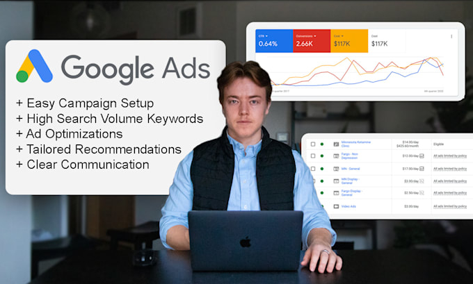 Set up and optimize google ads campaigns to grow your business by Ben ...