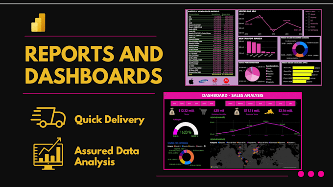 Create data visualization and dashboards designing in power bi by Ricardovilla580 | Fiverr