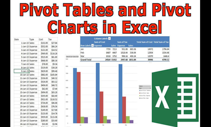 Create excel pivot table, vlookup, graphs and dashboard by ... Create excel pivot table, vlookup, graphs and dashboard by ...