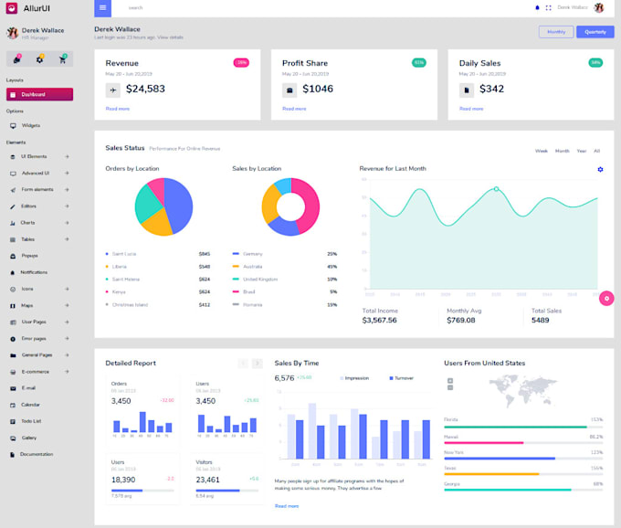 Develop or clone web app, saas website, crm, erp, chatgbt ai software ...