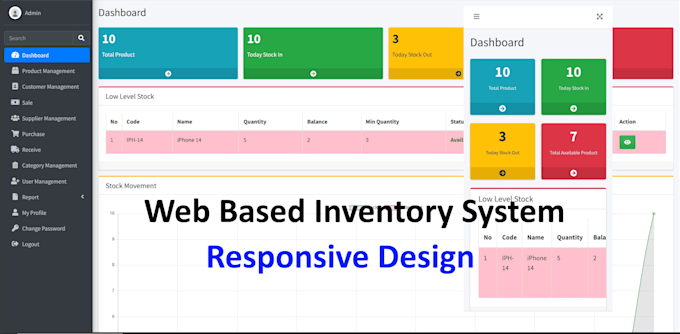 Build inventory system with sales and purchase module by Yoonyuan96 ...