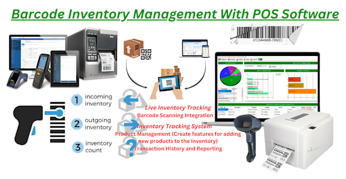 Provide barcode scanner with label printing inventory, pos software by ...