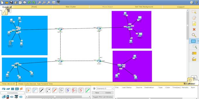Ccna ccnp cisco packet tracer project lab by Neurotinkdesign | Fiverr