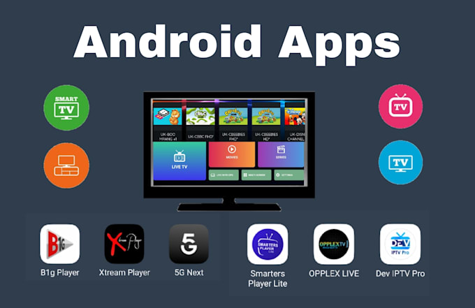Pro rebrand android iptv apps or logo by Shami_iptv | Fiverr